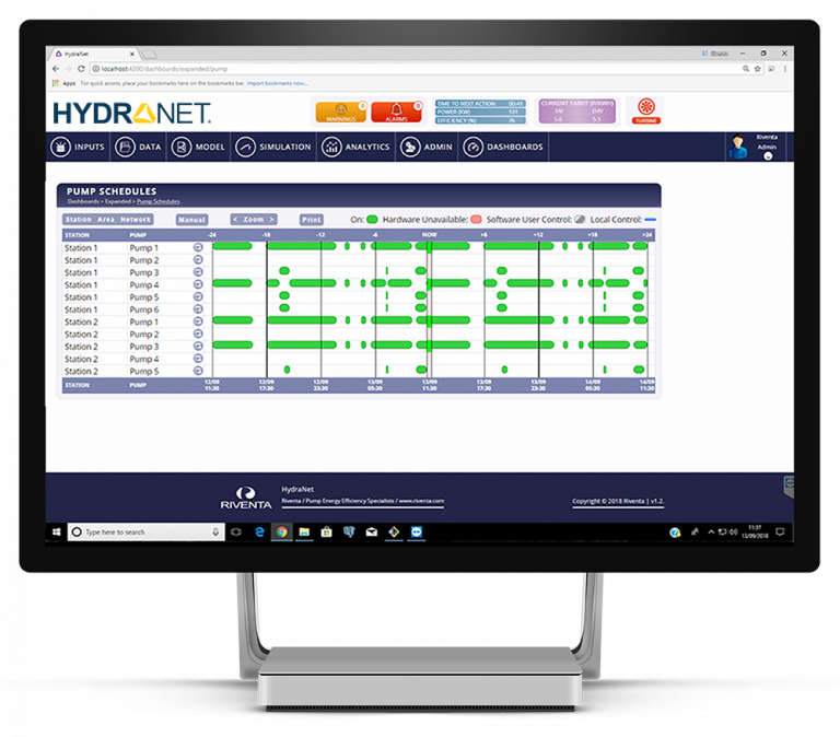 HydraNet real-time pump station software support for operators